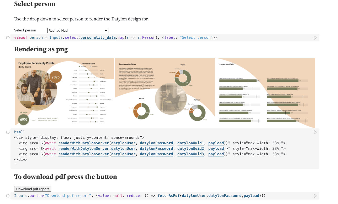 Creating Captivating Paginated Reports A Guide To Using Datylon In Observablehq 